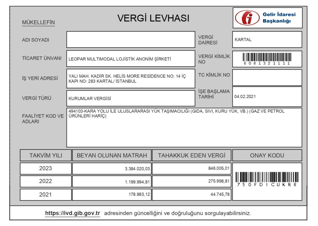 Belgelerimiz | Leopar Multimodal Lojistik A.Ş. | There For You